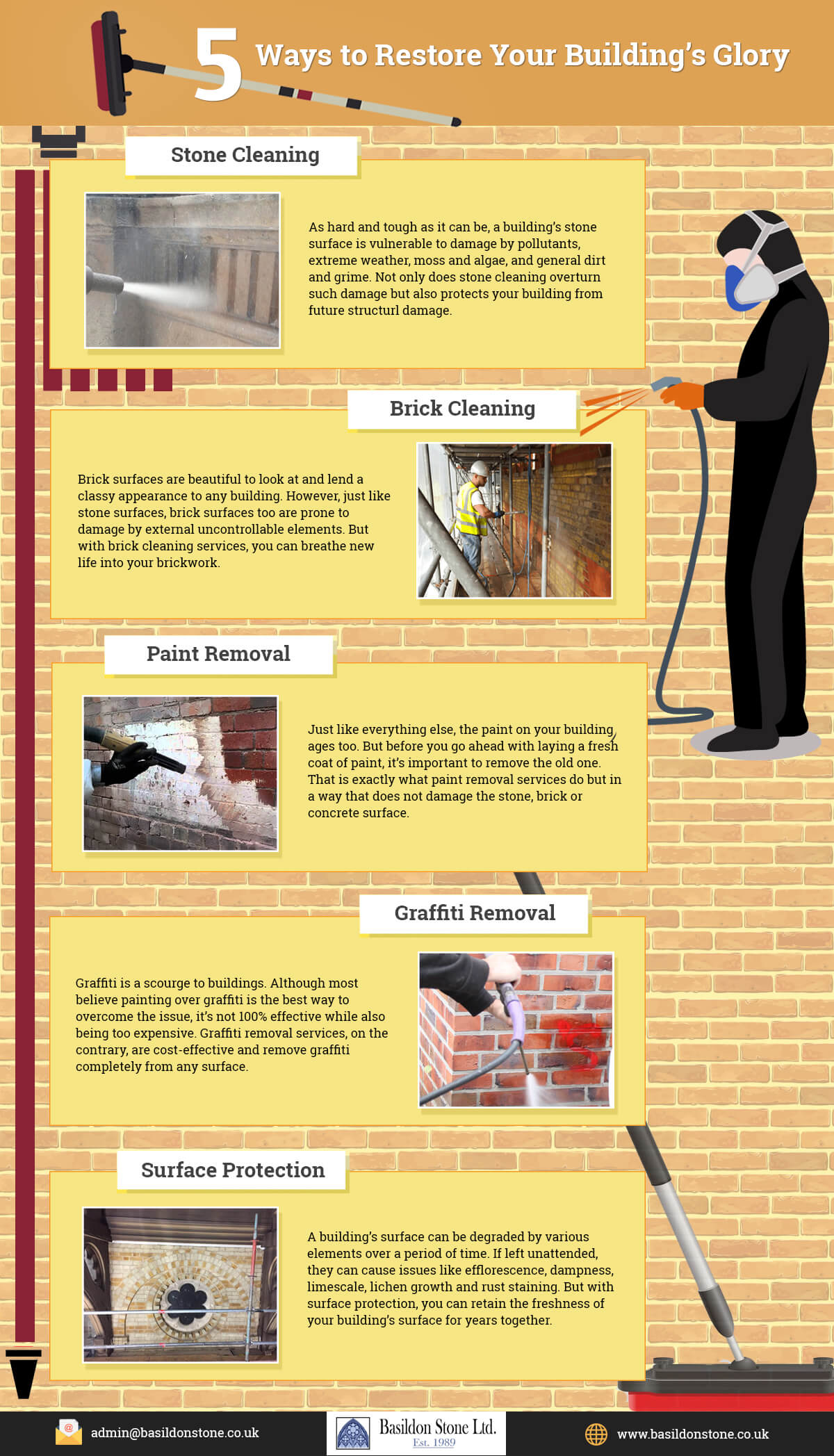 5 Services to Restore Your Building’s Glory | Infographic